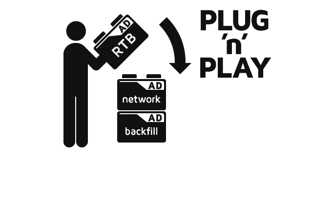 Best Sell Side Platform for PC and SmartPhones